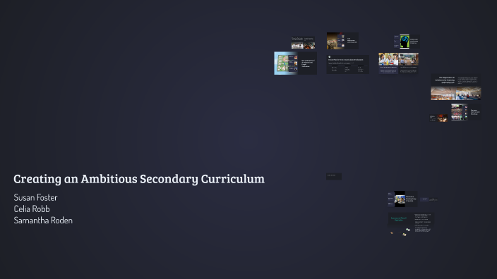 Summary of Term 2 Highlights by Sam Roden on Prezi