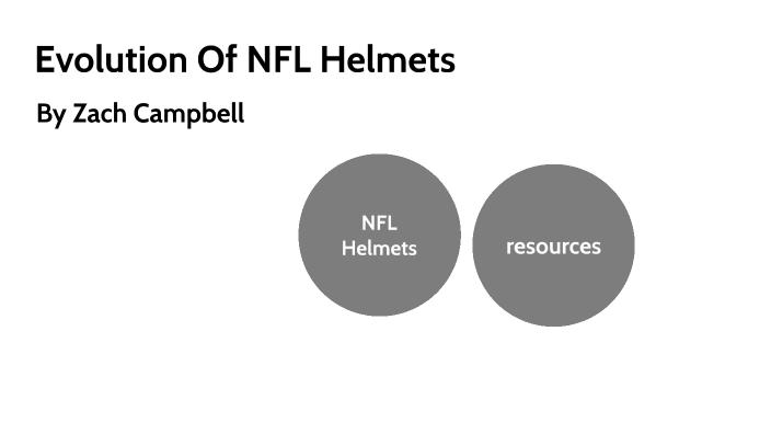 Evolution Of NFL Helmets by Zachary Campbell on Prezi