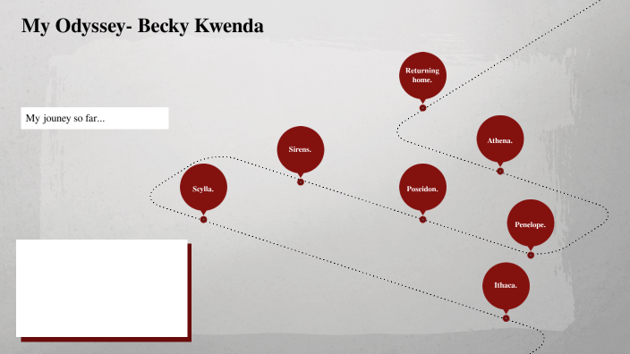 The Oddesey by Becky Kwenda on Prezi