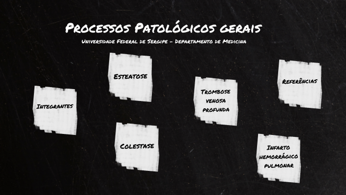 Processos Patológicos Gerais - Trabalho 01 by ELISAMA DANIELLA GOMES ...
