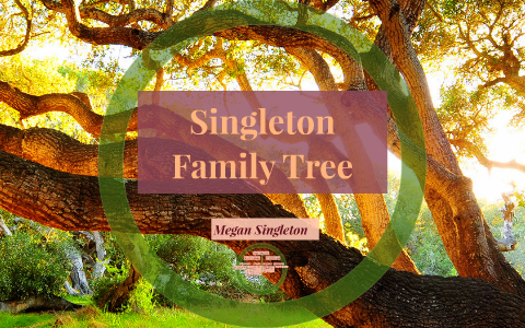 Singleton Family Tree by Megan Singleton on Prezi