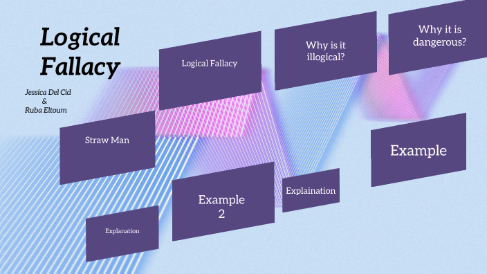 Logical Fallacy ( Straw Man ) by Jessica Del Cid on Prezi