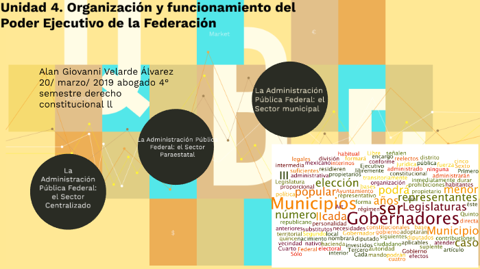 Organización y funcionamiento del Poder Ejecutivo de la Federación by ...