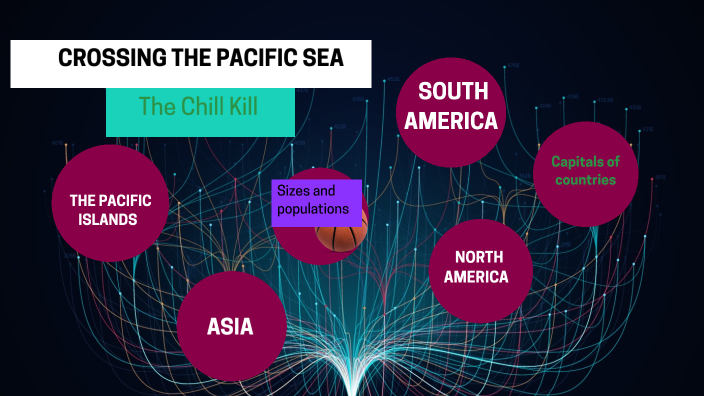 Chill Pacific Presentation by Kevin D on Prezi