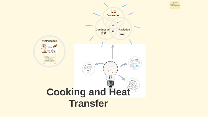 Cooking - Convection, Conduction, Radiation by Amy Listenik on Prezi