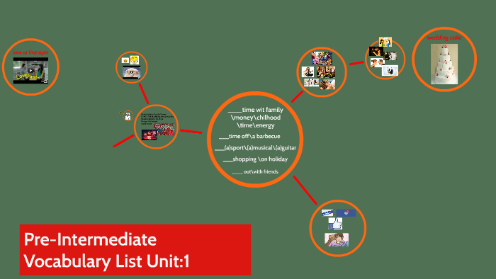 Pre-Intermediate Vocabulary List Unit:1 by Aze Demirel on Prezi