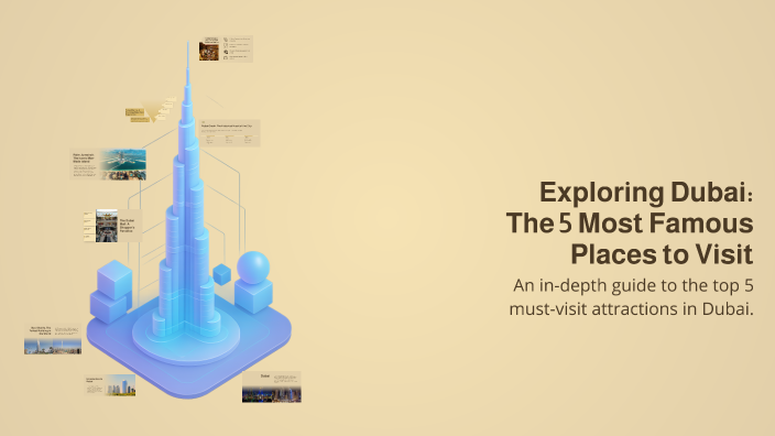 Exploring Dubai: The 5 Most Famous Places to Visit by Mohammad on Prezi