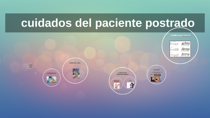 CUIDADOS DEL PACIENTE POSTRADO by Norma Muñico Mellado on Prezi