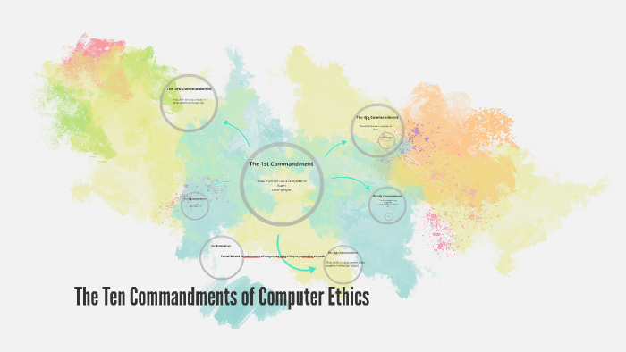 The Ten Commandments of Computer Ethics by Julie Chua on Prezi
