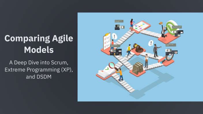 Comparing Agile Models by Afreen Baig on Prezi