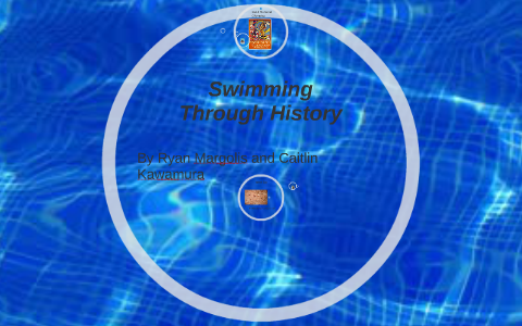 Timeline of swimming by Ryan Margolis on Prezi
