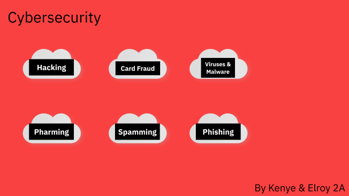 Cybersecurity-Kenye, Elroy 2A by Jia Ye See on Prezi