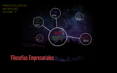 Filosofias Empresariales by on Prezi