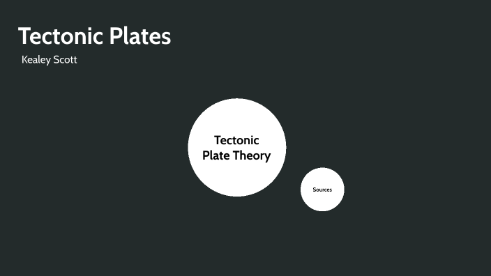 Geo 106 Tectonic Plates Presentation by kealey scott on Prezi