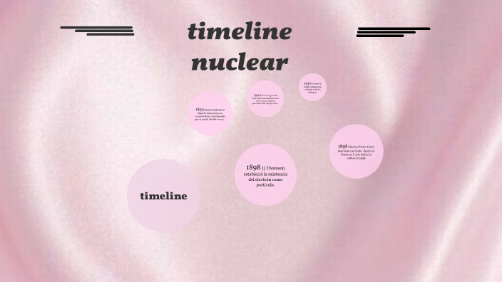 Ingles by DANCIU PAULA ALEXANDRA on Prezi