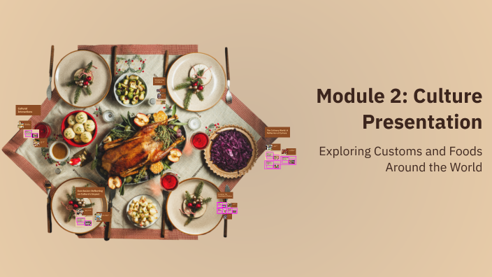 Module 2: Culture Presentation by Dee Warren on Prezi