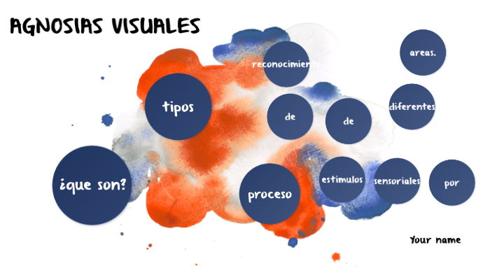 agnosias visuales by rafael burillo on Prezi
