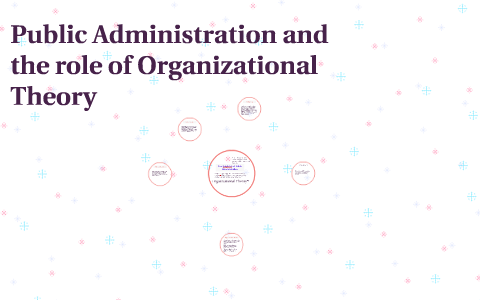 Five Subfields of Public Administration by James Newman on Prezi