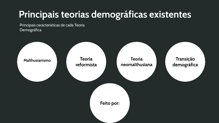 Geografia - Teorias Demográficas by Pedro Romualdo on Prezi