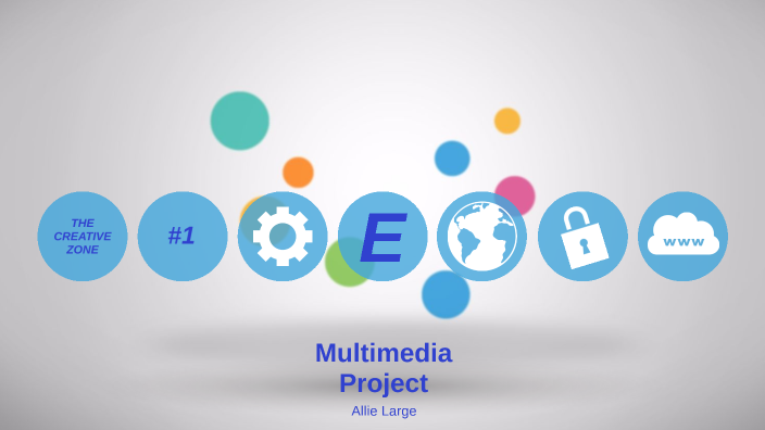 Multimedia Project by Alaina Large on Prezi