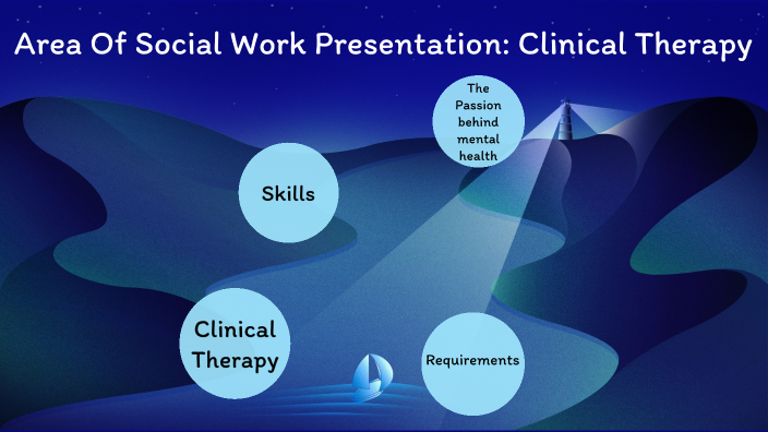 Area Of Social Work Presentation by Haley Jackson on Prezi