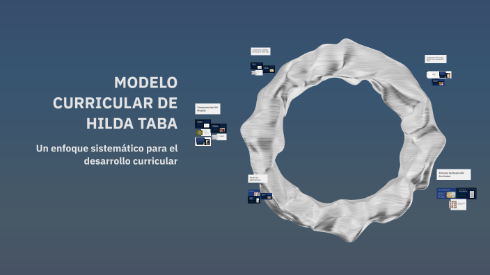 MODELO CURRICULAR DE HILDA TABA by maria orfilia, norly yiceth giraaldo ...