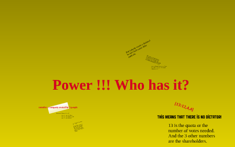 Power Indices by Andria Atkinson on Prezi