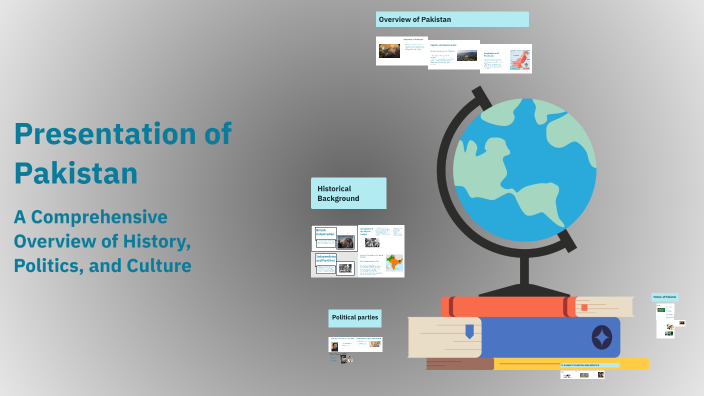 Presentation of Pakistan by ZAINAB MOHAMMAD on Prezi