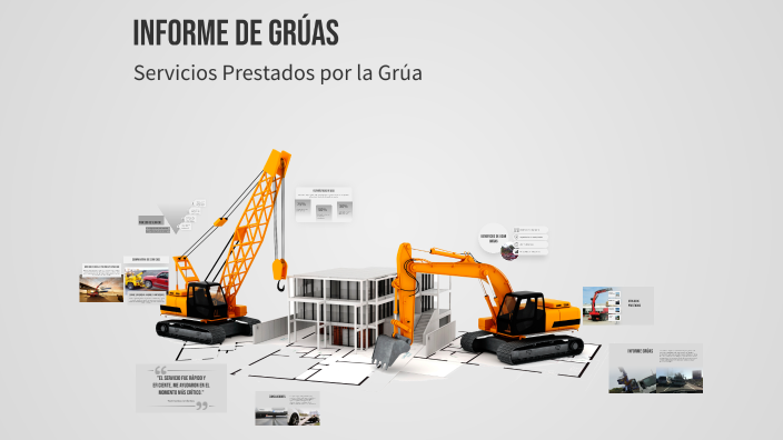 Informe de Grúas by mayuli duarte on Prezi