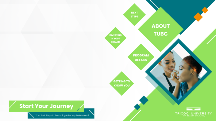 Bloomington EST V3 - LATEST by Lura Albee on Prezi