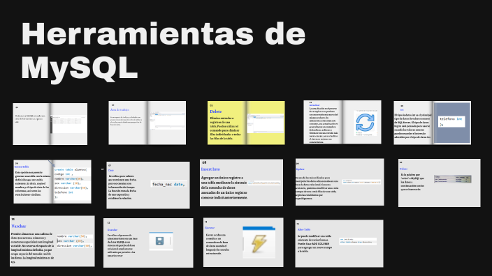 Herramientas de MySQL by Yensi Osorto on Prezi