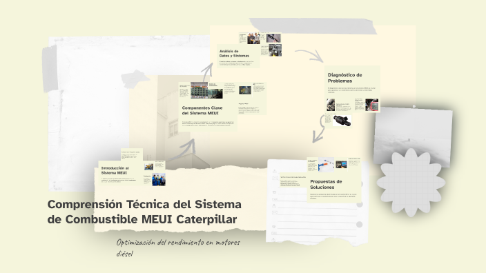 Comprensión Técnica del Sistema de Combustible MEUI Caterpillar by ...