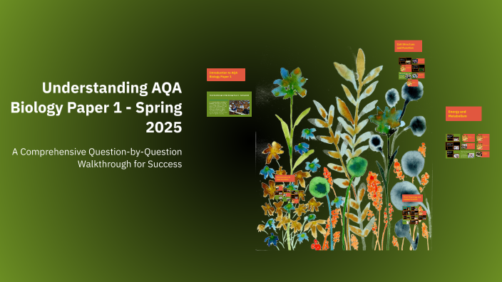 Understanding AQA Biology Paper 1 - Spring 2025 by alison durant on Prezi