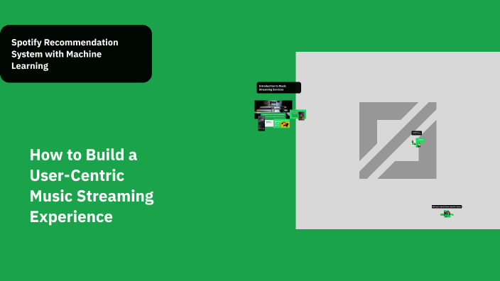Spotify Recommendation System with Machine Learning by mohammad rah on ...