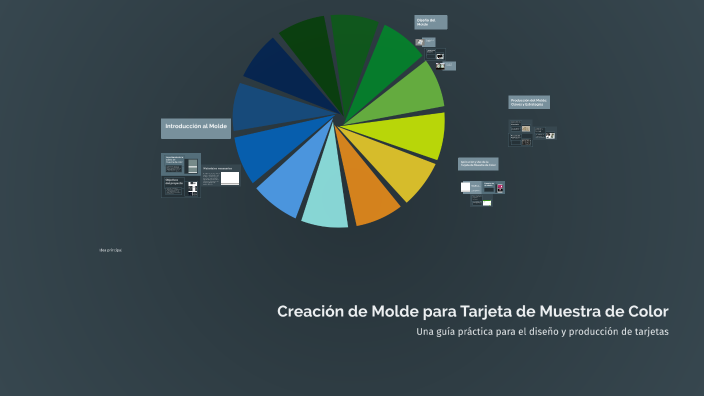 Creación de Molde para Tarjeta de Muestra de Color by mauro pastor on Prezi