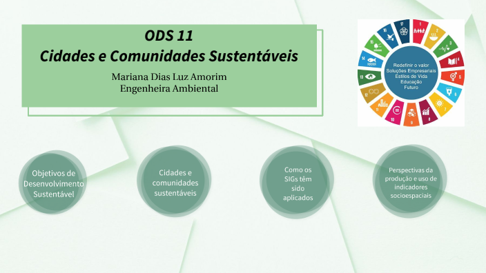 ODS 11 Cidades e Comunidades Sustentáveis by Mariana Amorim on Prezi