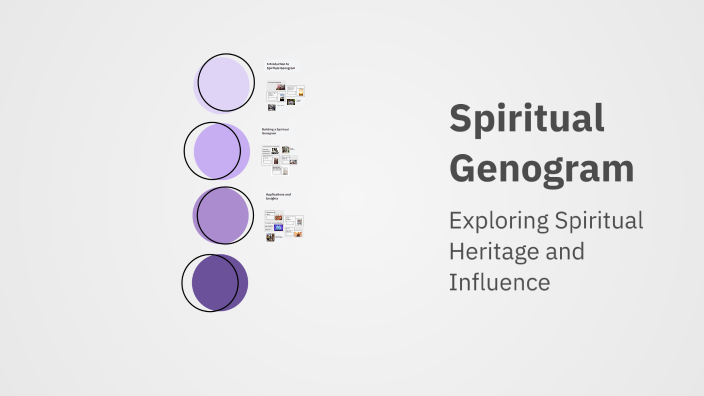 Spiritual Genogram by tanesha bussell on Prezi