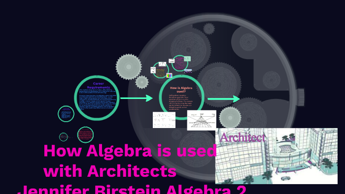 How Algebra is used with Architects by Lovee Jenni on Prezi