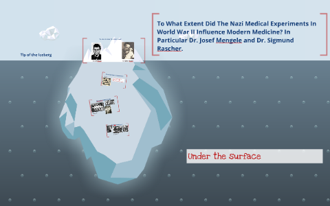 To What Extent Did The Nazi Medical Experiments In World War by on Prezi