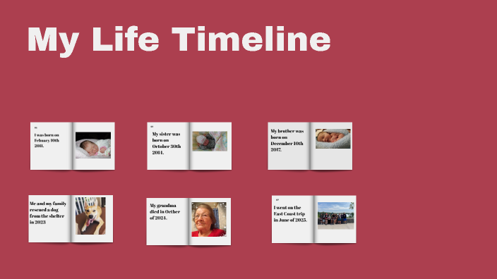 My Life Timeline by Kaitlynn Hamilton on Prezi