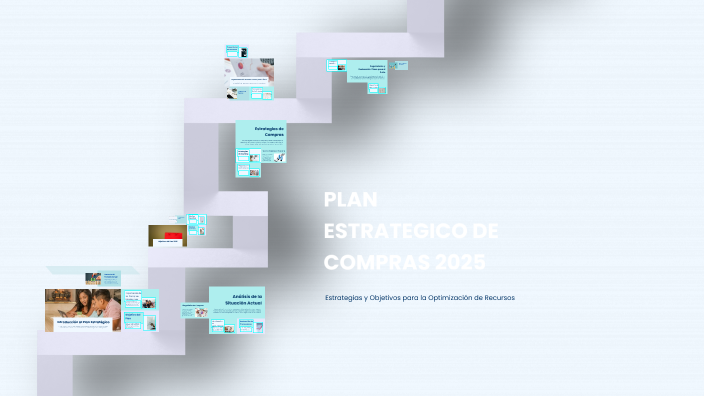 PLAN ESTRATEGICO DE COMPRAS 2025 by Pedro Chan on Prezi