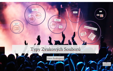 Typy Zvukových Souboru by Anna Soukupová on Prezi