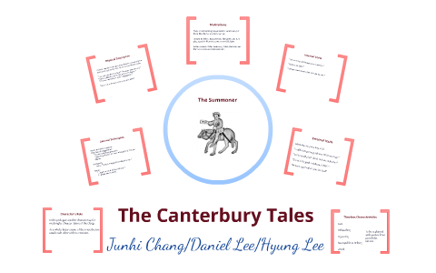 Canterbury Tales - The Summoner by Junhi Chang on Prezi