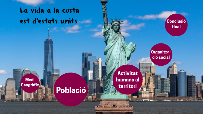 La vida de la costa Estats units by lucia marquez marchal on Prezi