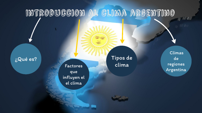 Clima - Geografia by Marco Antonio Zumino on Prezi
