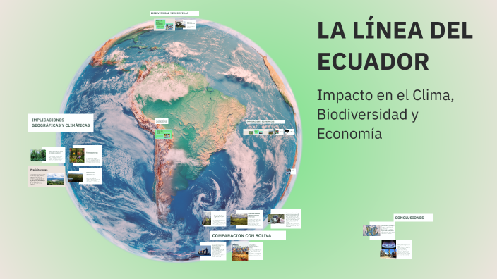 LA LÍNEA DEL ECUADOR by Michel Ticona Lorena Belen on Prezi