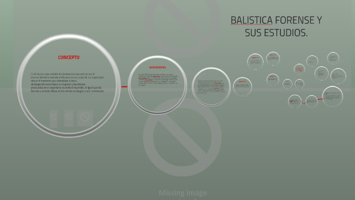 BALISTICA FORENSE by KENZO RODRIGUEZ on Prezi