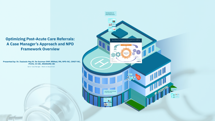Optimizing Post-Acute Care Referrals: A Case Manager’s Approach by Zea ...