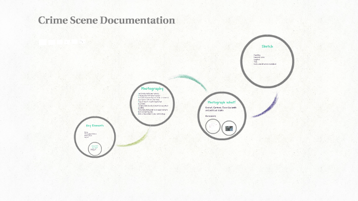 Crime Scene Documentation by on Prezi