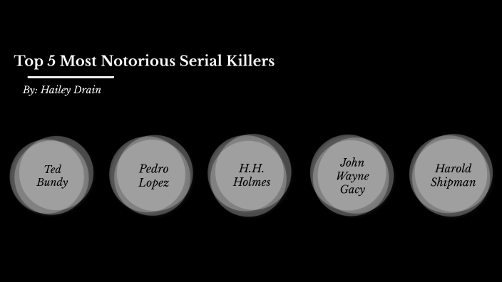 Top 5 most notorious serial killers by Hailey Drain on Prezi